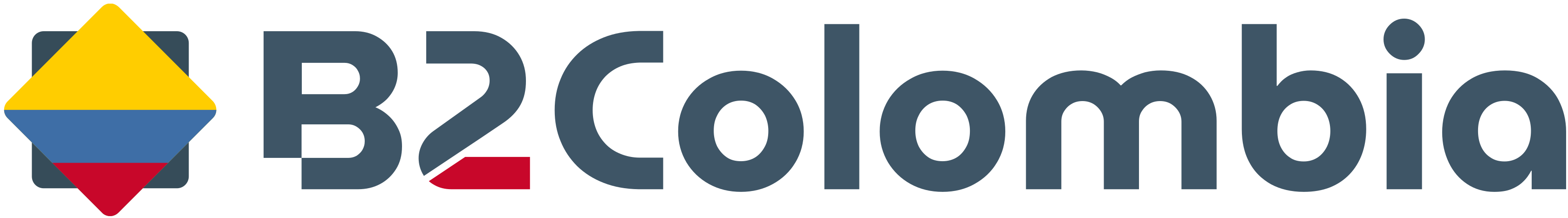 Su Fuente pra los Negócios con Brazil | B2Brazil